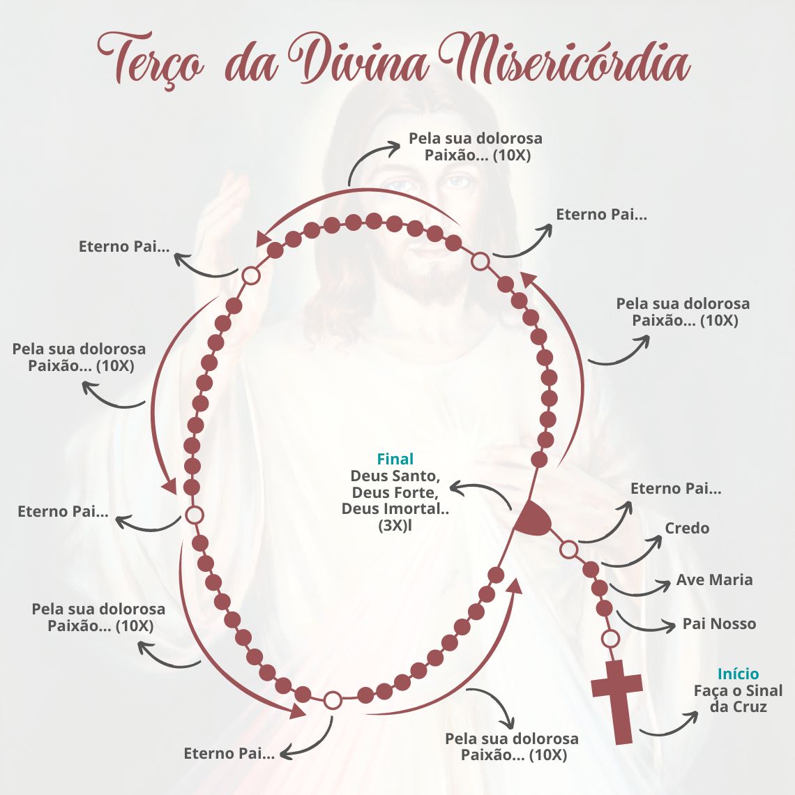 Ter o Da Divina Miseric rdia Rezai Sempre Ter o Da Divina Miseric rdia Rezai Sempre